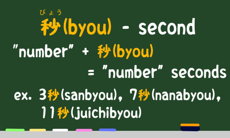 How to count time in Japanese. Hours, minutes and seconds. - Nyapanese